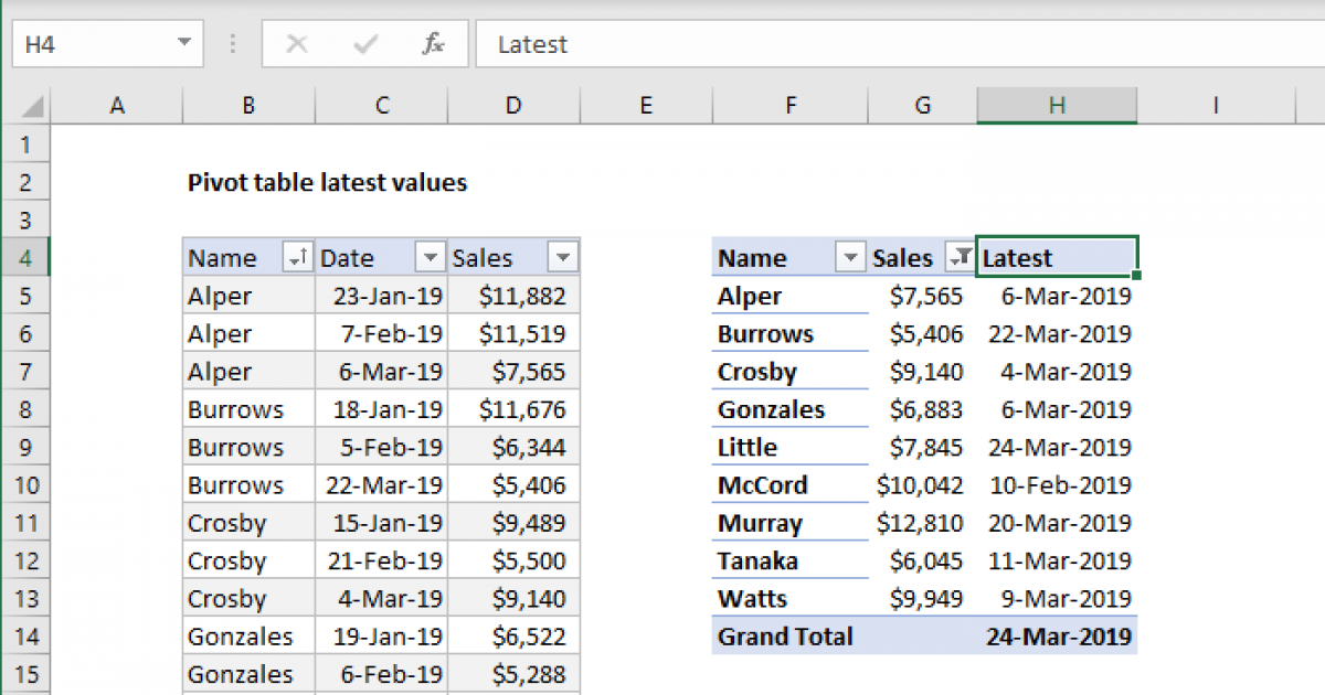 Pivot Table Latest Values Exceljet